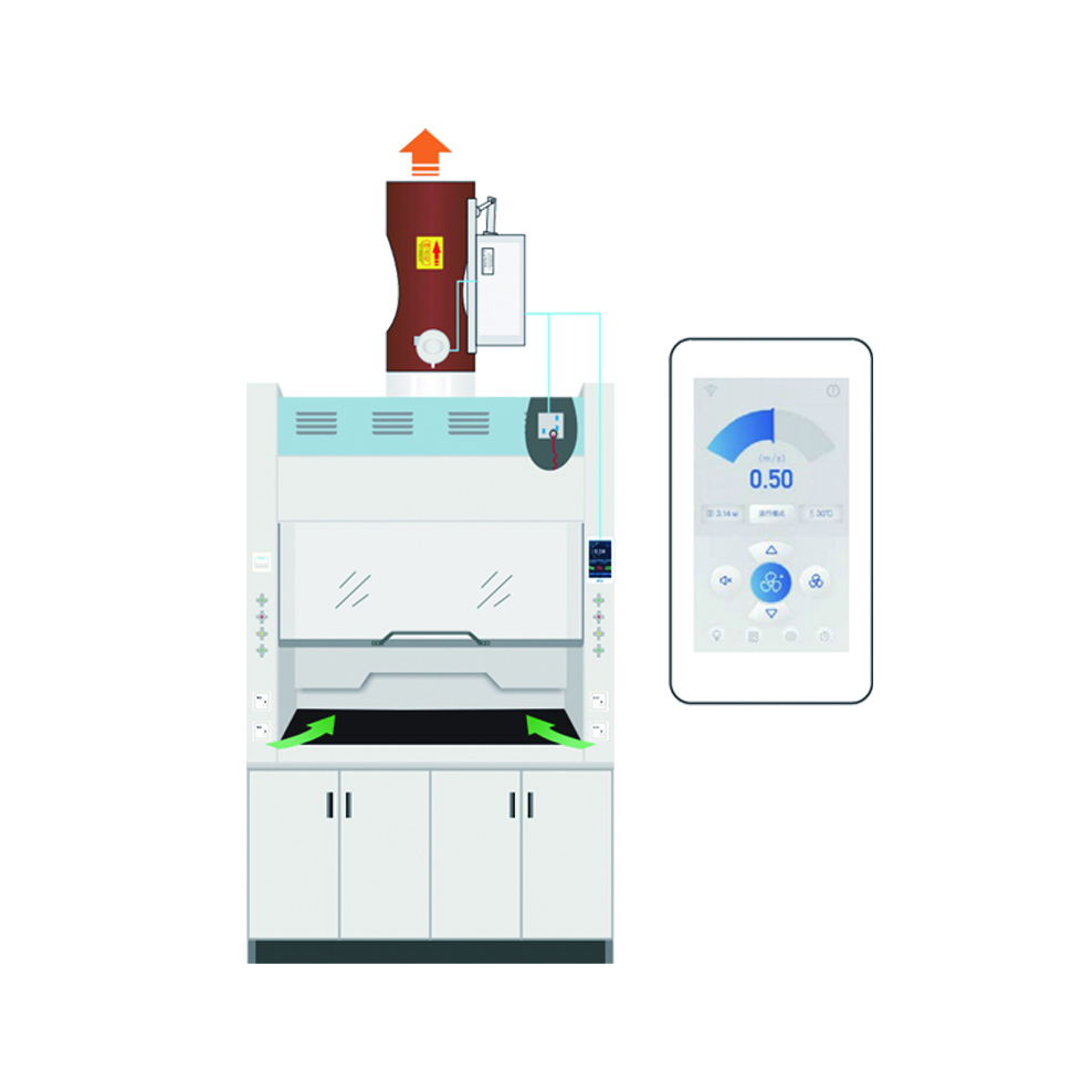 Venturi Valve Air Velocity Control System Venturi Valve Air Velocity Control System Guangzhou